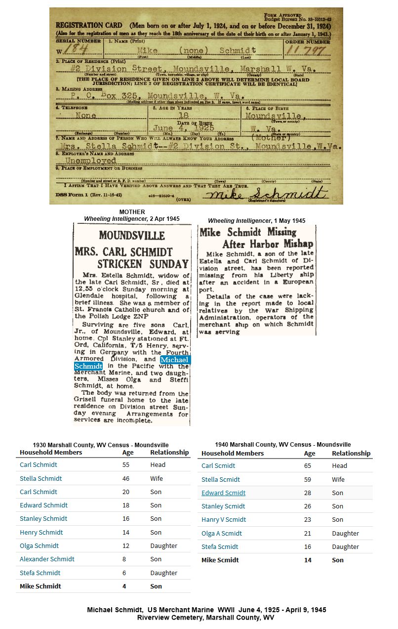 World War II, Marshall County, WV Genealogy Page