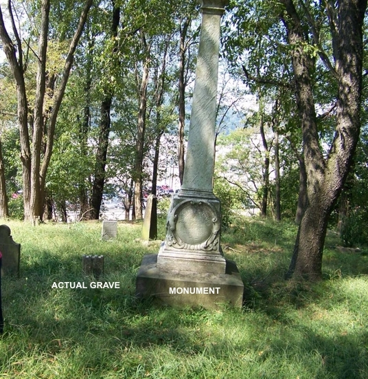 Wells Cemetery, Marshall County, WV Cemeteries