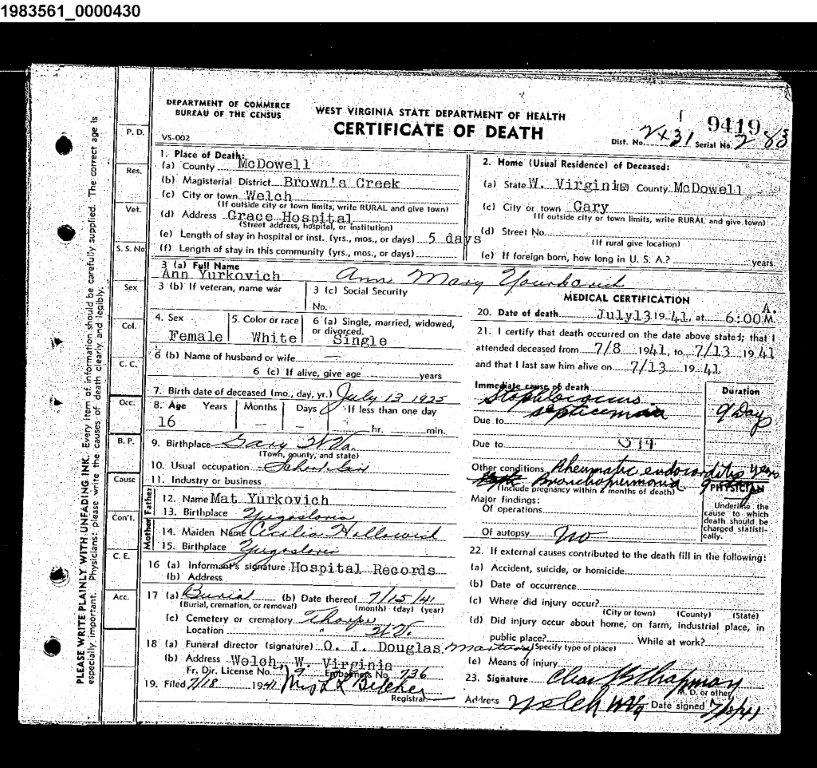 McDowell County WV: Thorp Cemetery I