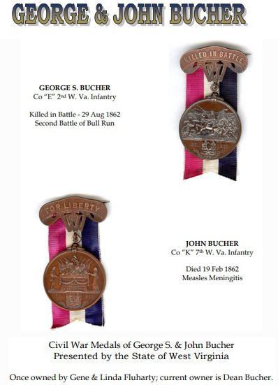 George & John Bucher, Tyler County, WVGenWeb