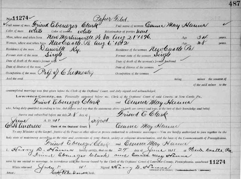 Josephus Clark & Evalina Cox - FamilyGroup Report/Census - Wetzel County WV