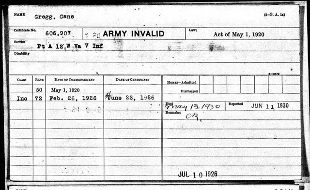 Gans Gregg, 12th West Virginia Infantry, Civil War
