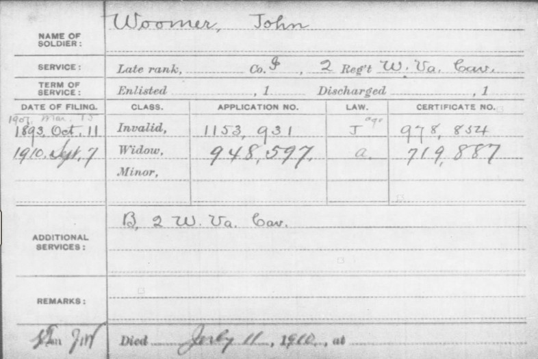 John W. Woomar/Woomer, 2nd West Virginia Cavalry, Civil War